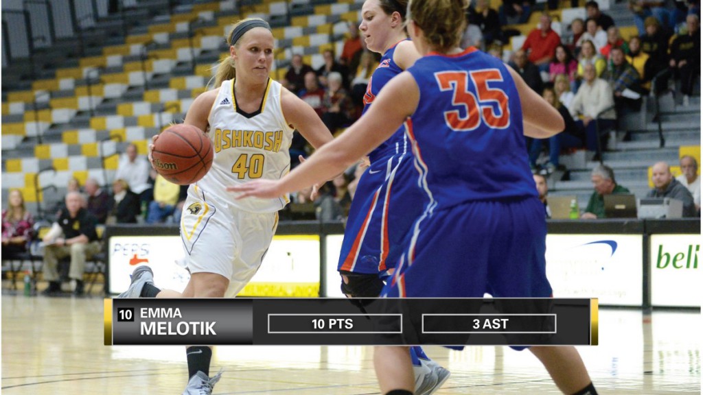 Basketball Broadcast Graphics – AdamSteinbach